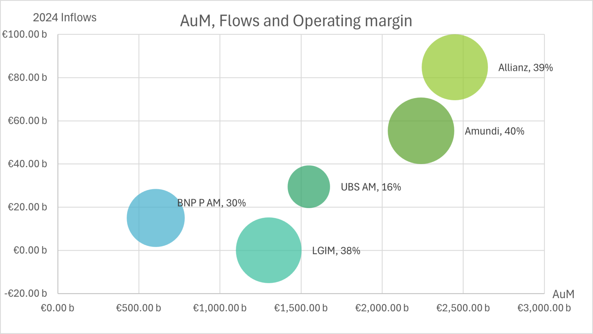 BNP's Axa IM acquisition to close in July despite ECB shutting capital ...